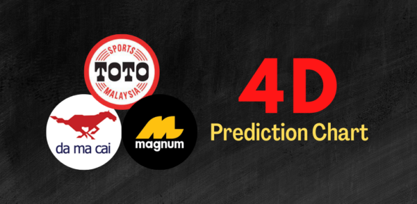 Home - Prediction 4D Chart